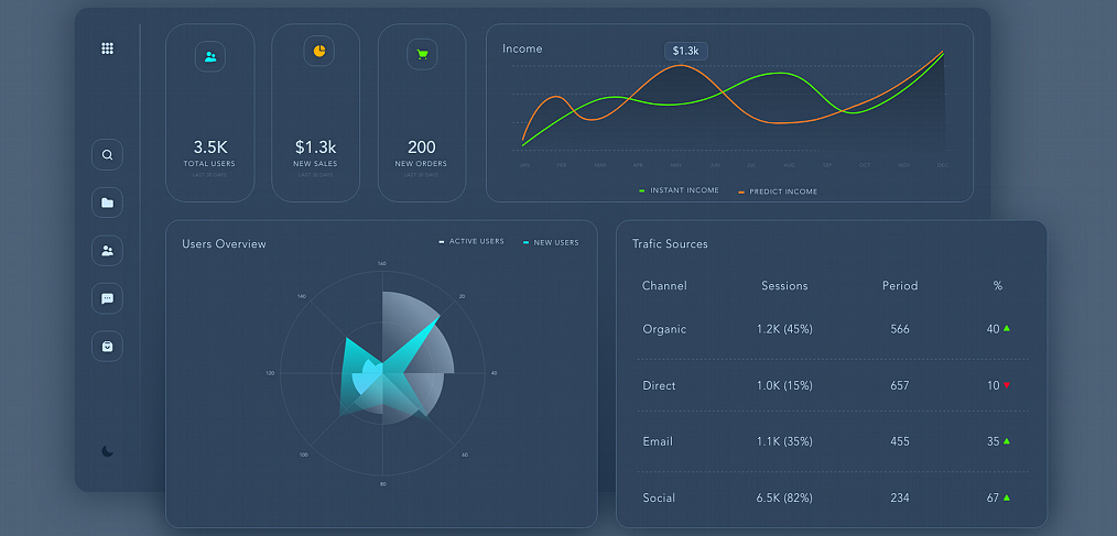 Admin dashboard XD freebie - XD Guru Admin dashboard XD freebie - XD Guru